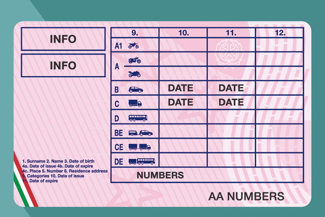 Numero della patente: dove trovarlo sulla vecchia e sulla nuova - alVolante.it