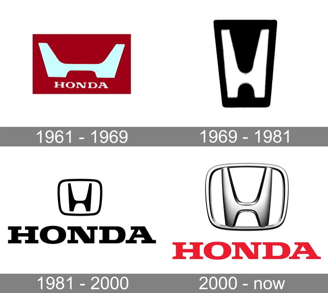 Honda, il futuro è minimal: ecco il nuovo logo che "abbraccia" il mondo ...